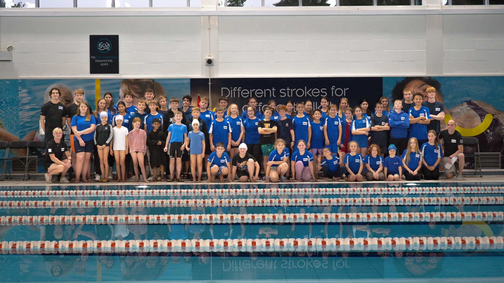 Bircotes Swimming club Home